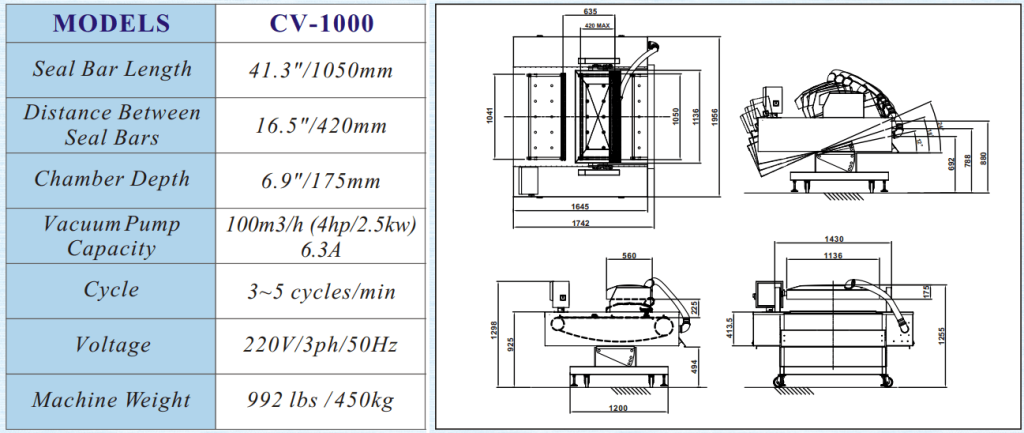 CV-1000 CONTINUOUS VACUUM PACKAGING MACHINE Price - Manufacturer & Supplier